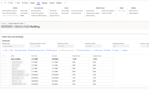 Working with Project work breakdown structure in Project Management and ...